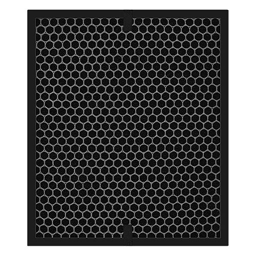 Activated Charcoal Filters Make the Air Clean, Pure and Fresh_Derong ...